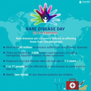 Rare disease : Current challenges | PatientMD
